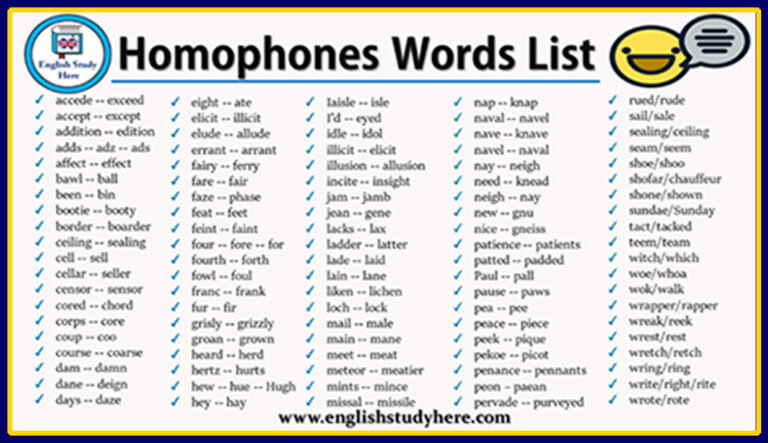 Homophones
